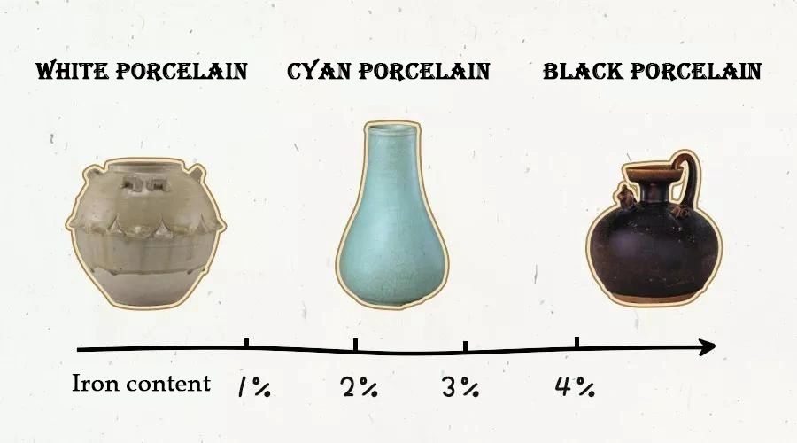 Stories of Chinese Porcelain – Shanghai Pathways Blog